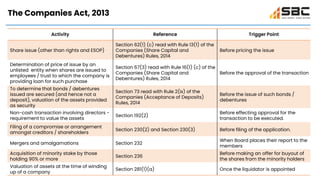 Valuation - Credentials.pdf