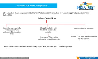 Valuation under GST & GST valuation Rule | PPTX