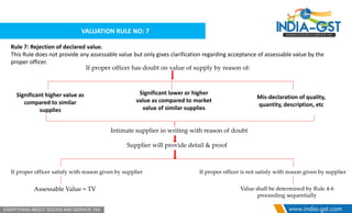 Valuation under GST & GST valuation Rule | PPTX