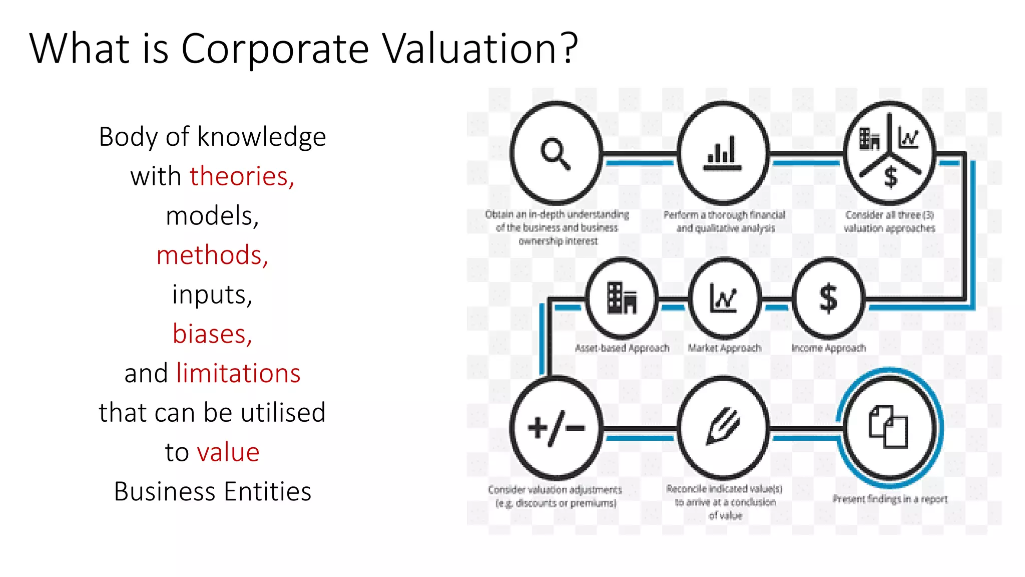 Valuation-Introduction.pptx
