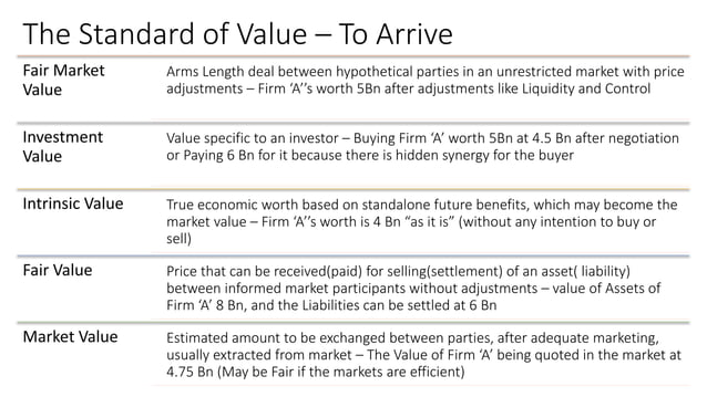 Valuation-Introduction.pptx