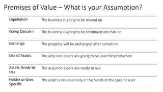 Valuation-Introduction.pptx