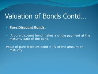 Valuation of Bonds and Shares | PPT