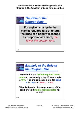 Valuation of long term securities | PDF