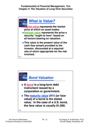 Valuation of long term securities | PDF