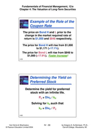 Valuation of long term securities | PDF