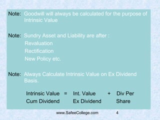 Valuation of-shares | PPT