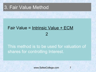 Valuation of-shares | PPT
