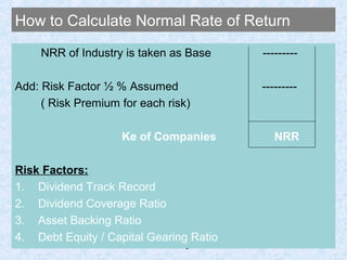 Valuation of-shares | PPT | Stocks and Bonds | Personal Investing