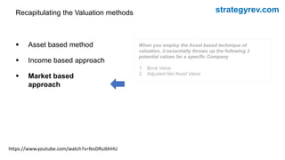 Relative Valuation | PPTX