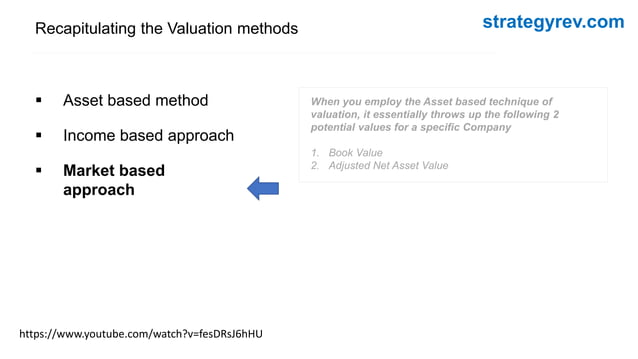 Relative Valuation | PPTX | Stocks and Bonds | Personal Investing