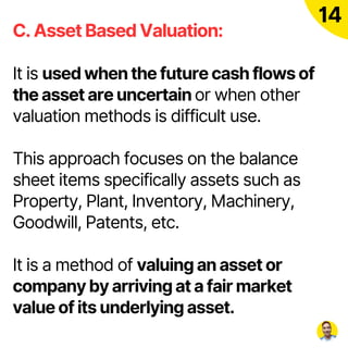 Valuation and its Types Explained startup.pdf