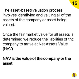 Valuation and its Types Explained startup.pdf