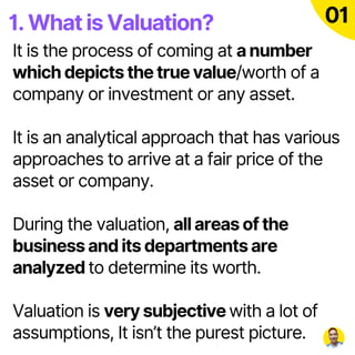 Valuation and its Types Explained startup.pdf