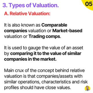 Valuation and its Types Explained startup.pdf