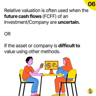 Valuation and its Types Explained startup.pdf