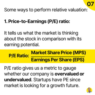 Valuation and its Types Explained startup.pdf