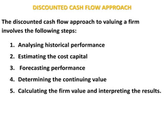 Valuation | PPT