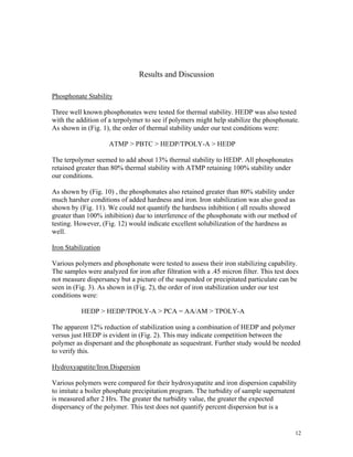 éValuation dispersant polymers and phosphonates | PDF