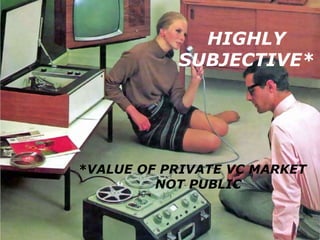 Startup Valuation (Controversy) | PPT