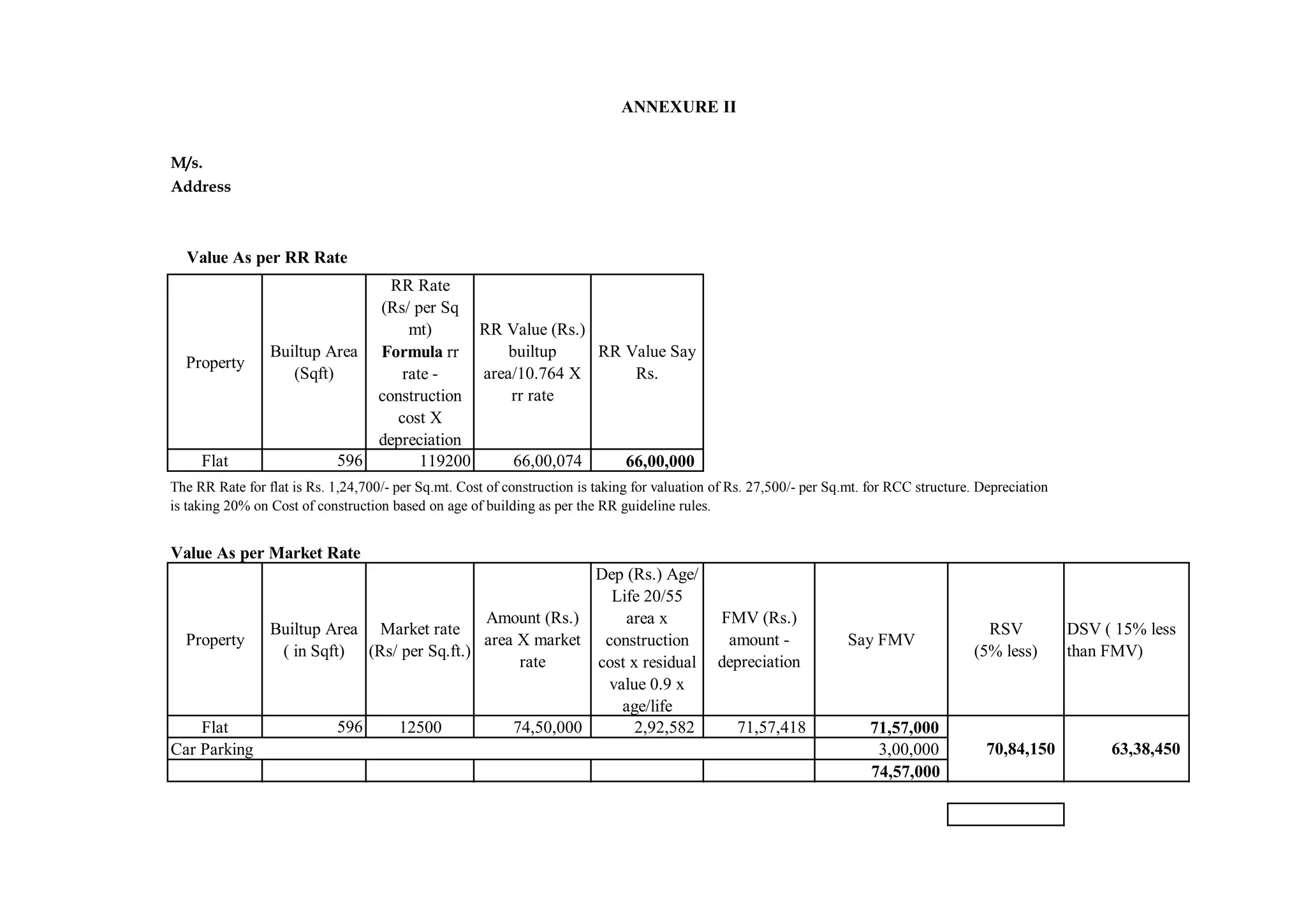 Valuation Format | PDF
