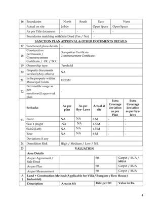 Valuation Format | PDF