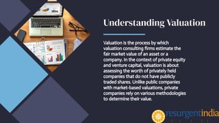 Valuation for Private Equity and Venture Capital Investments.pdf