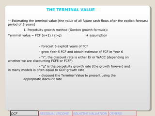 Valuation Handbook | PPT | Stocks and Bonds | Personal Investing