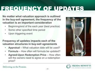Valuation Issues in Developing and Executing Buy-Sell Agreements | PPTX