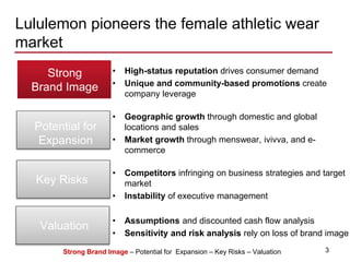 Valuation of lululemon | PPTX