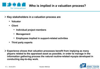Valuation Methods | PPT