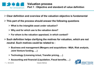 Valuation Methods | PPT