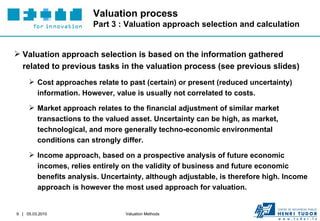 Valuation Methods | PPT