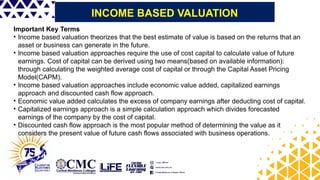 Valuation Methods Report(Final PPT).pptx