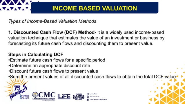Valuation Methods Report(Final PPT).pptx