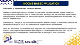 Valuation Methods Report(Final PPT).pptx