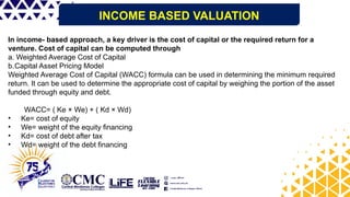 Valuation Methods Report(Final PPT).pptx