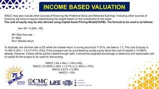 Valuation Methods Report(Final PPT).pptx