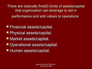 Valuation of Assets(Human Resources) | PPT