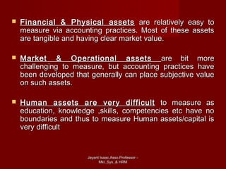 Valuation of Assets(Human Resources) | PPT