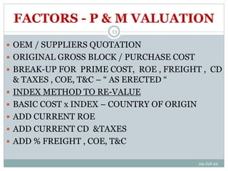 VALUATION OF ASSETS FOR THE PURPOSE OF INSURANCE.pdf