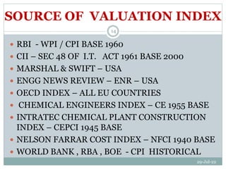 VALUATION OF ASSETS FOR THE PURPOSE OF INSURANCE.pdf