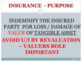 VALUATION OF ASSETS FOR THE PURPOSE OF INSURANCE.pdf