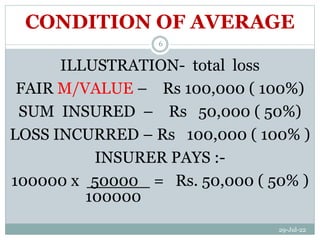 VALUATION OF ASSETS FOR THE PURPOSE OF INSURANCE.pdf