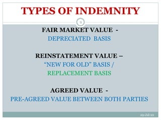 VALUATION OF ASSETS FOR THE PURPOSE OF INSURANCE.pdf