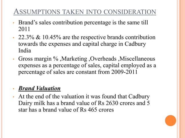 Valuation of brands | PPT