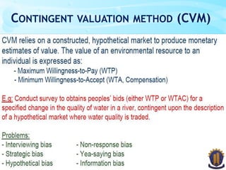 Valuation of domestic water supply | PDF | Water Services | Home Utilities