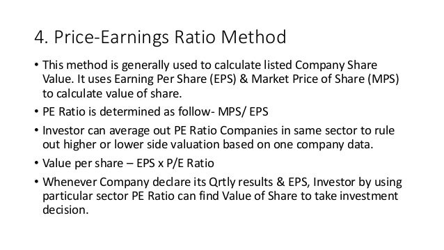 Valuation of Equity and Preference Share.pptx