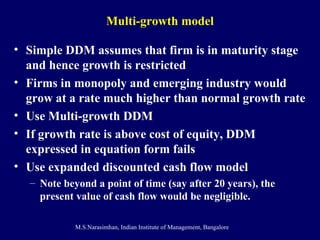 Valuation of equity (session 10) | PPT