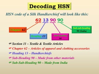 Valuation of excisable goods | PPTX | Commodities | Economy